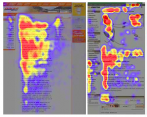 6 FAQs About Heat Maps for Your Website and Email Campaigns - Pinpointe ...